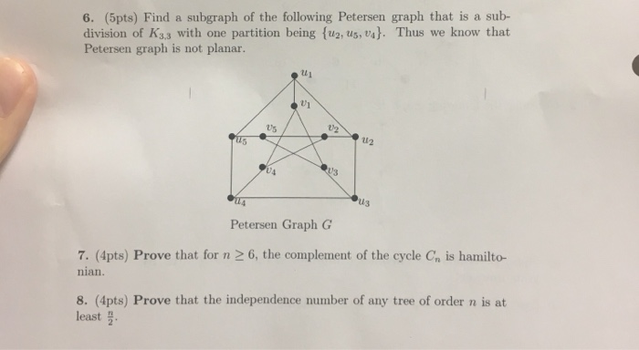 Solved 6. (5pts) Find a subgraph of the following Petersen | Chegg.com