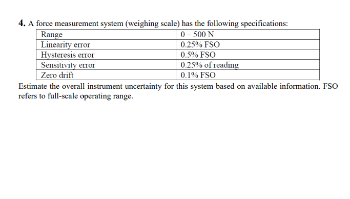 Solved 4. A force measurement system (weighing scale) has | Chegg.com