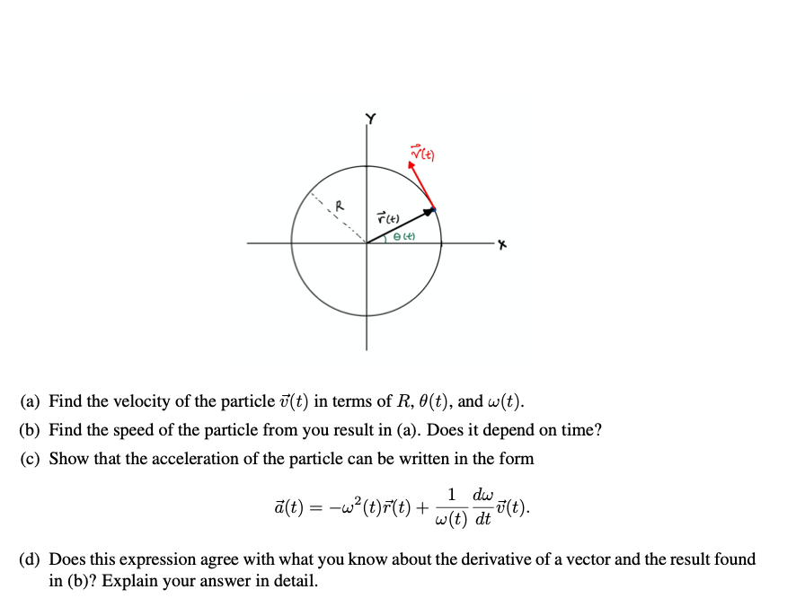 Solved 3. (25pts.) A particle is undergoing non-uniform | Chegg.com Solved 3. (25pts.) A particle is undergoing non-uniform | Chegg.com