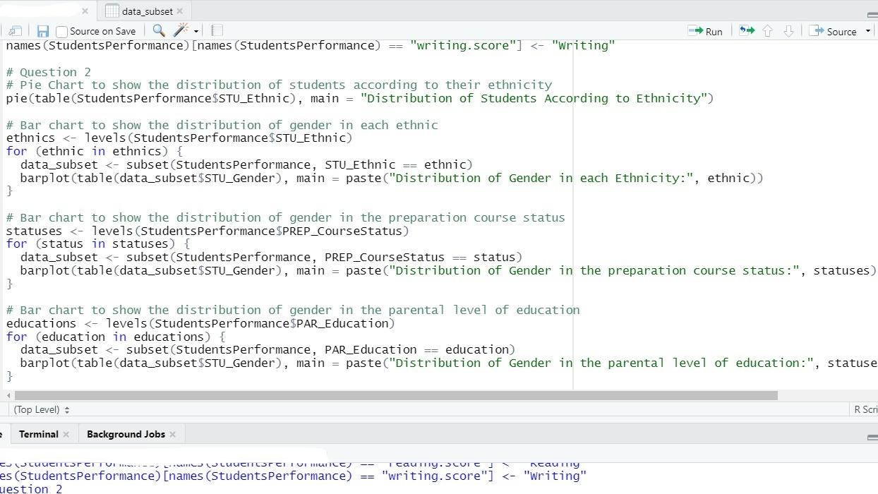 Solved As for the pie chart, how do we include the number of | Chegg.com
