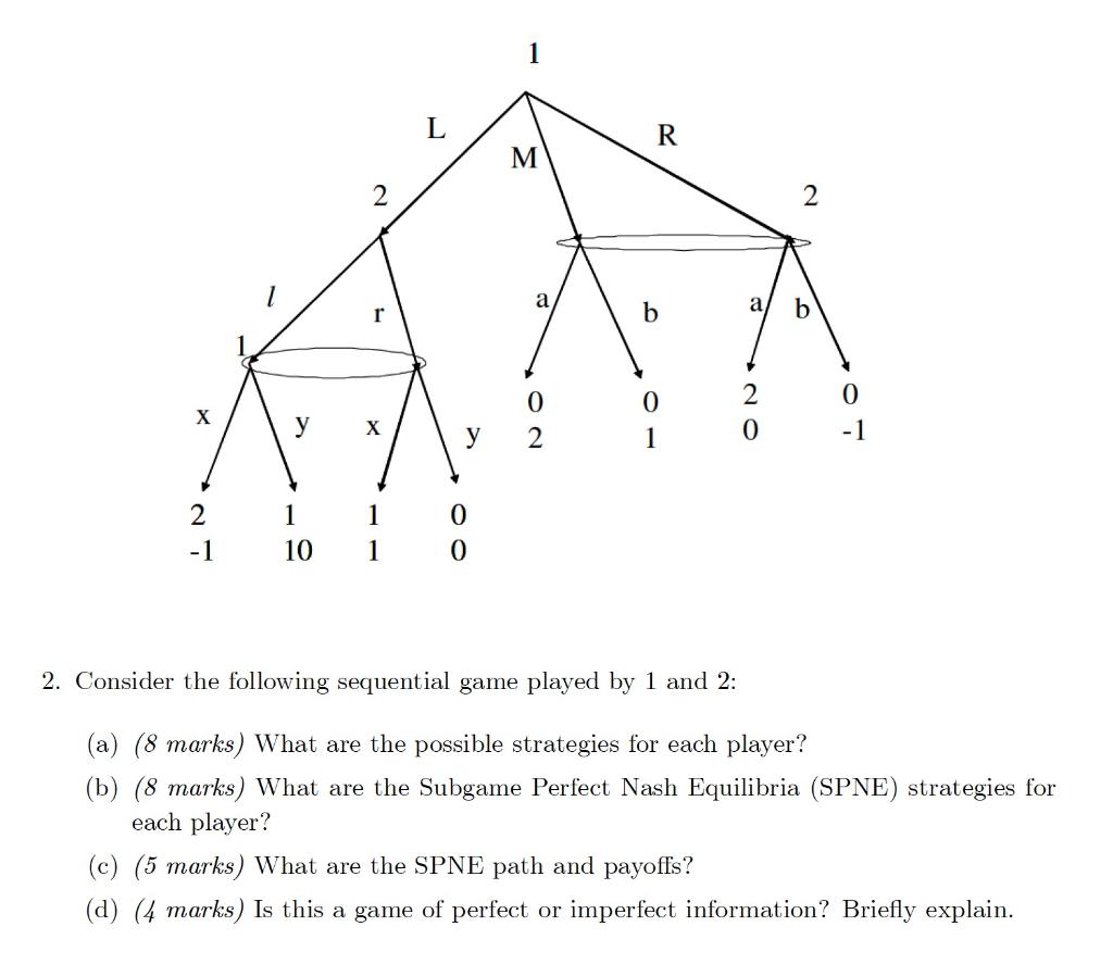 Solved 2. Consider the following sequential game played by 1 | Chegg.com