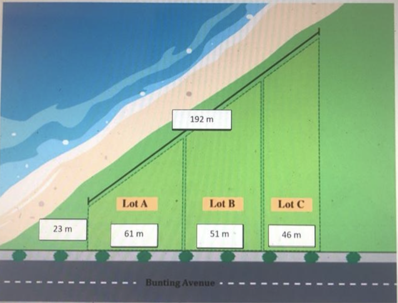 Solved Need help calculating the ocean frontage of each | Chegg.com