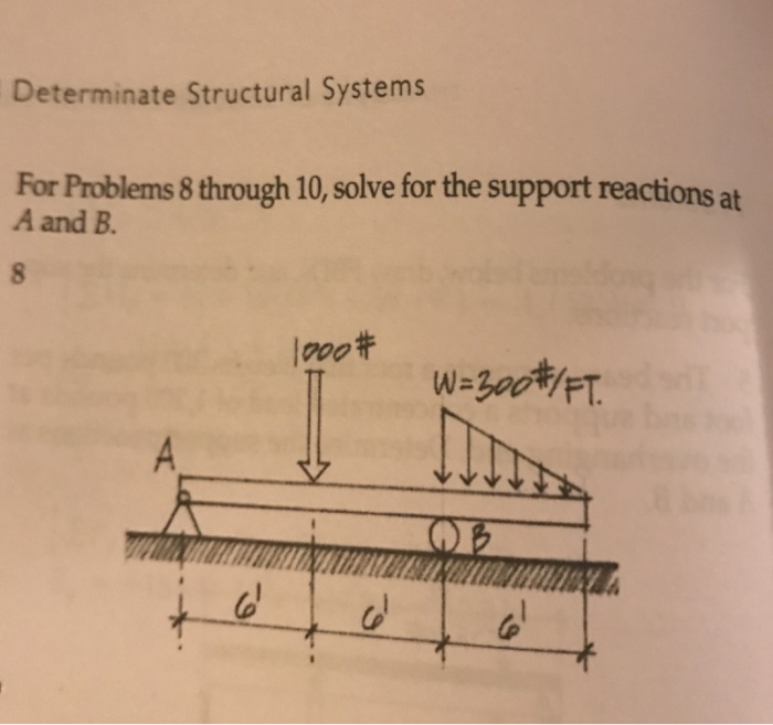 Solved: Determinate Structural Systems For Problems 8 Thro... | Chegg.com