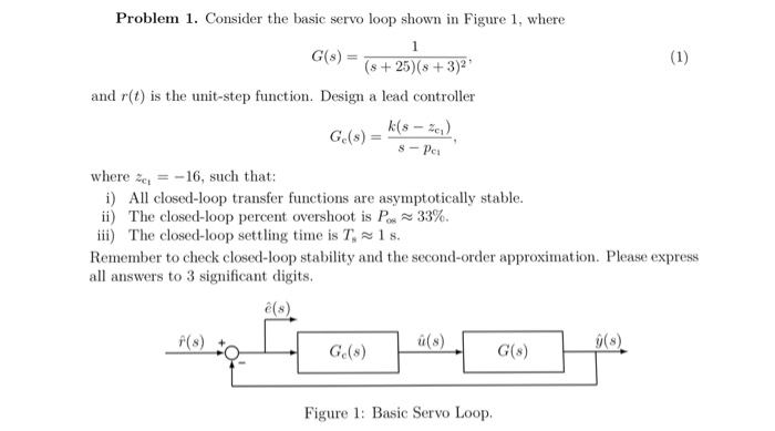 Solved Problem 1 Consider The Basic Servo Loop Shown In 
