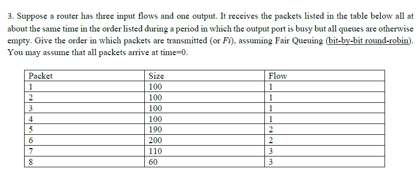 Solved 3 Suppose A Router Has Three Input Flows And One 