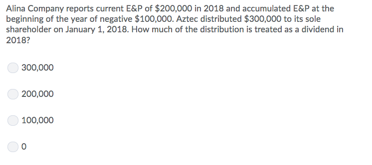 Solved Alina Company reports current E&P of $200,000 in 2018 | Chegg.com