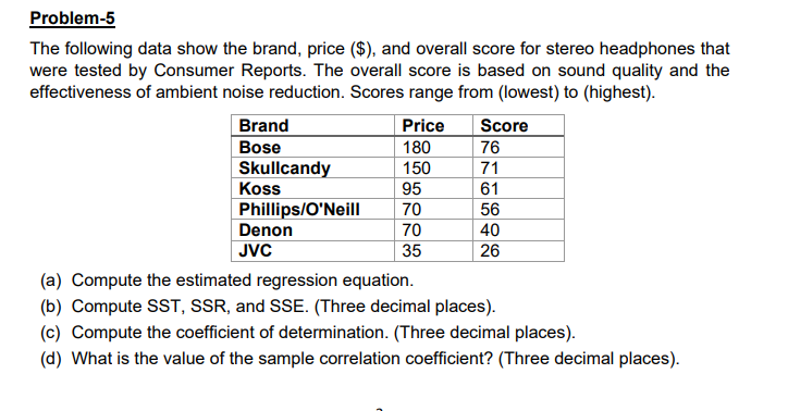 Solved PLEASE INCLUDE EXCEL FUNCTIONS/FORMULAS FOR ALL | Chegg.com