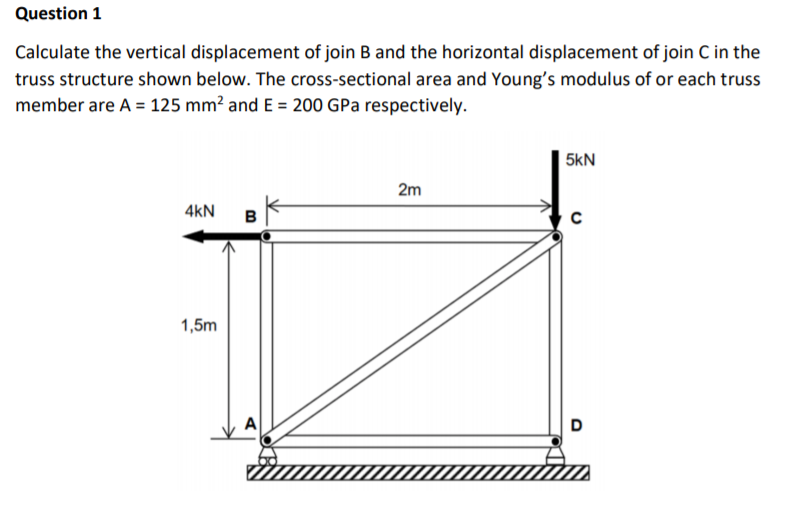 Solved Question 1 Calculate the vertical displacement of | Chegg.com