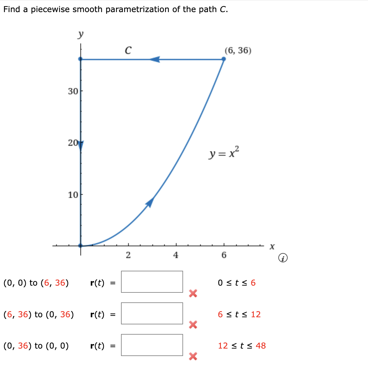 Solved Find A Piecewise Smooth Parametrization Of The Path