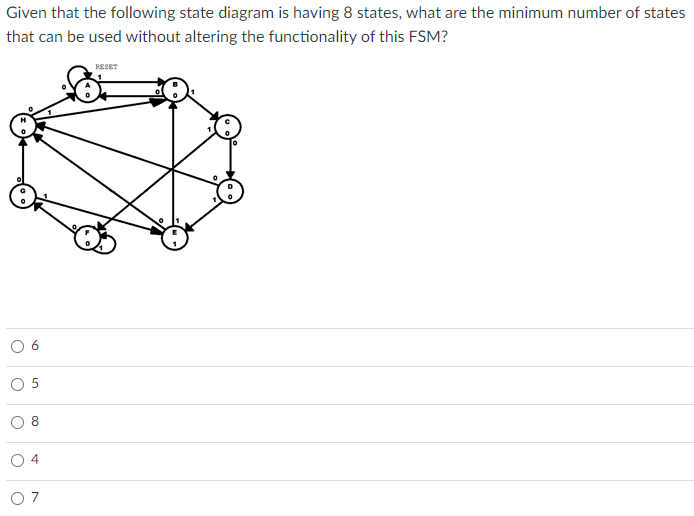 Solved Given that the following state diagram is having 8 | Chegg.com