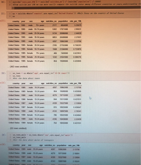 Solved Just want to know how to combine two graphs in the | Chegg.com
