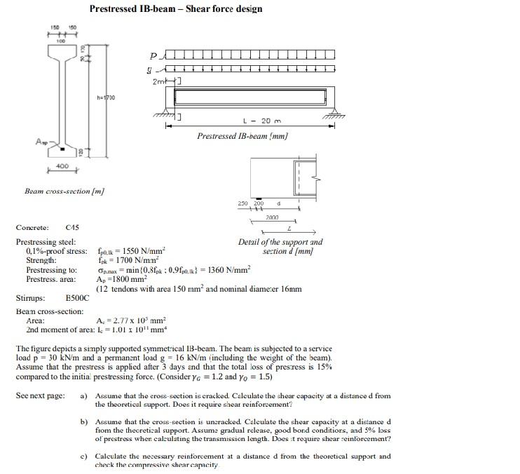 Prestressed IB-beam-Shear force design Beam | Chegg.com