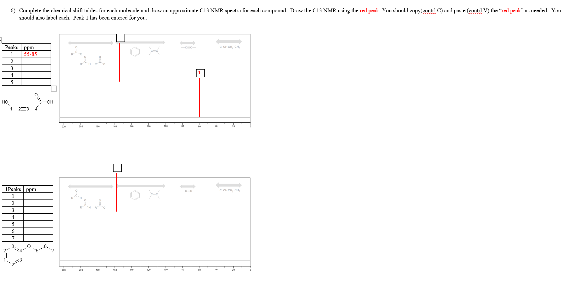 Solved 6) Complete the chemical shift tables for each | Chegg.com