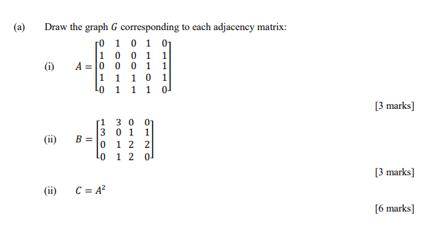 Solved (a) Draw the graph G corresponding to each adjacency | Chegg.com