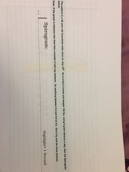 Solved day. See his Spirogram The patient is a 46 year old | Chegg.com