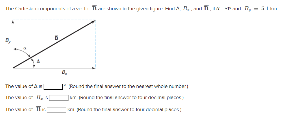 Solved The Cartesian components of a vector B are shown in | Chegg.com