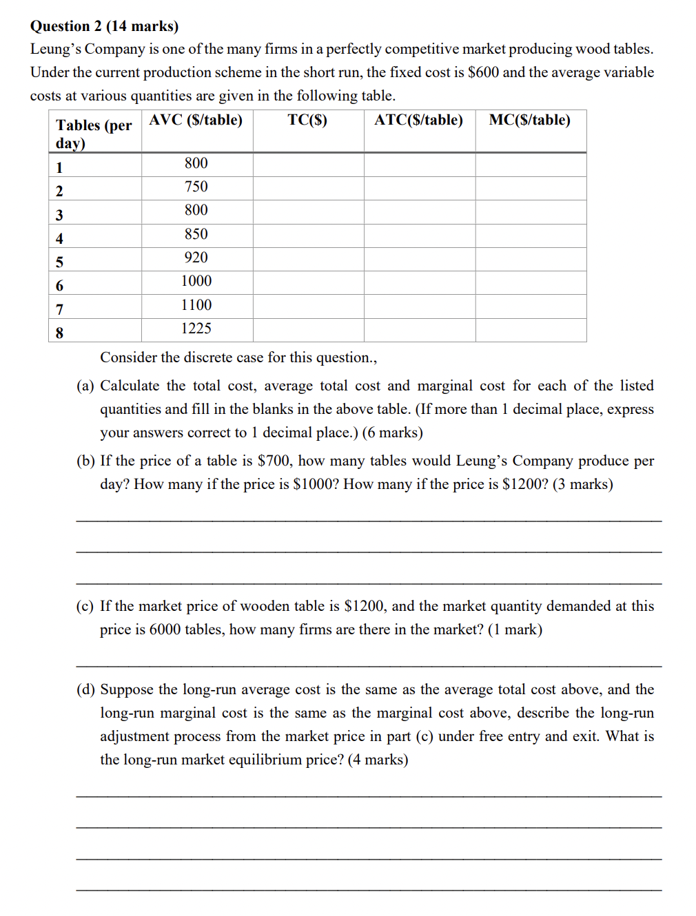Solved Question 2 (14 marks) Leung's Company is one of the | Chegg.com