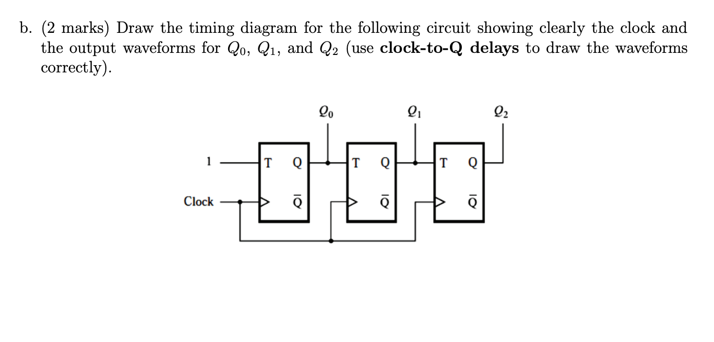 b. (2 marks) Draw the timing diagram for the | Chegg.com