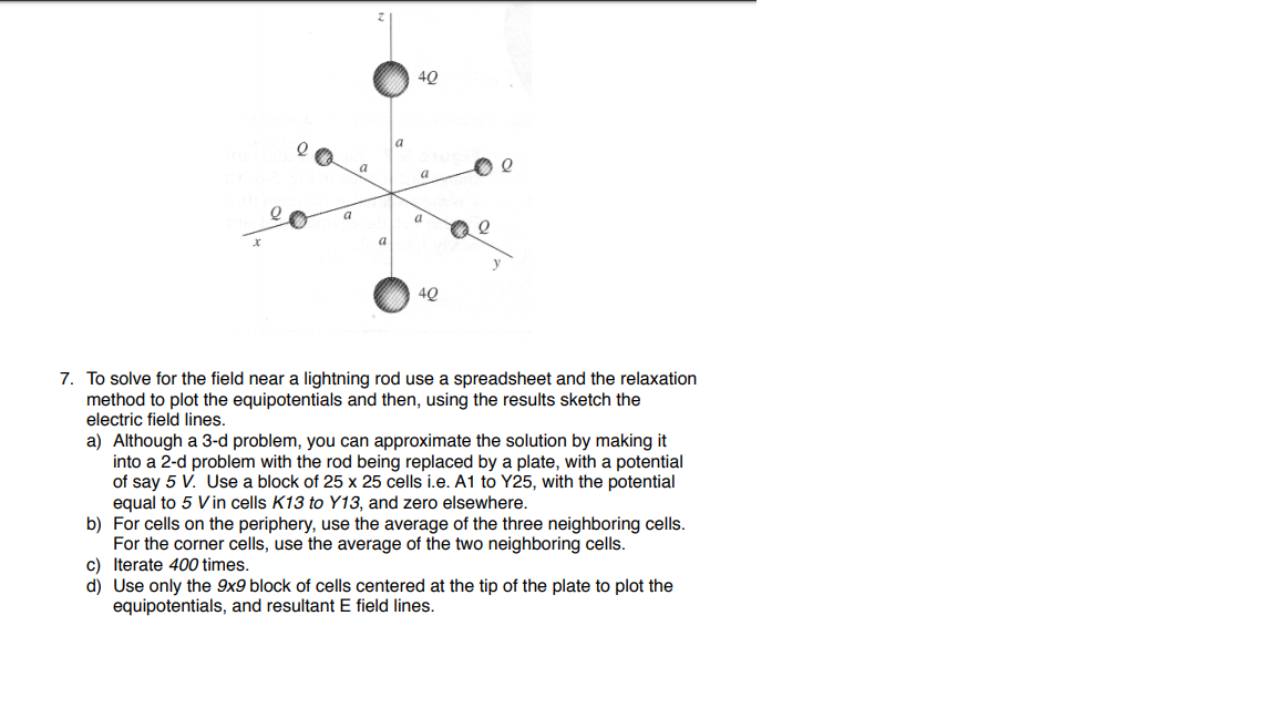 7. To solve for the field near a lightning rod use a | Chegg.com