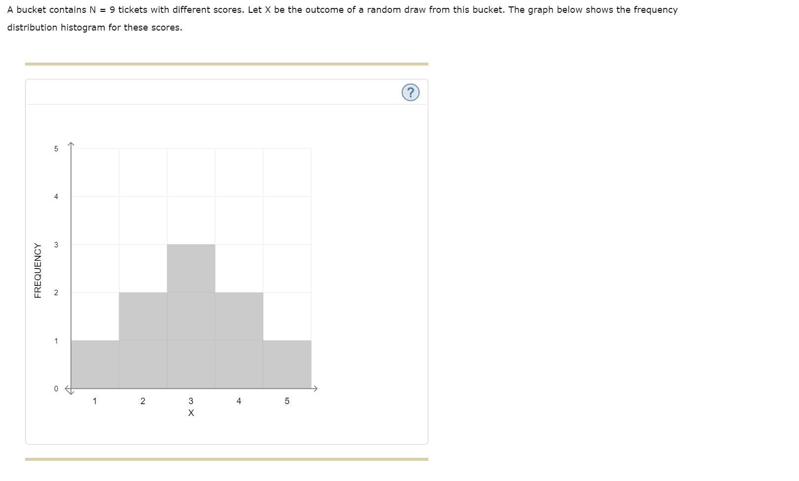 Solved A bucket contains N = 9 tickets with different | Chegg.com