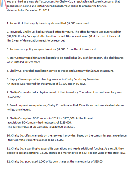 1) what is the total debit balance amount on the | Chegg.com