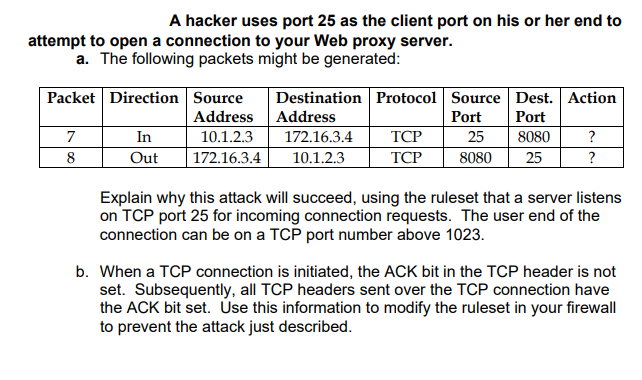 Solved A hacker uses port 25 as the client port on his or | Chegg.com