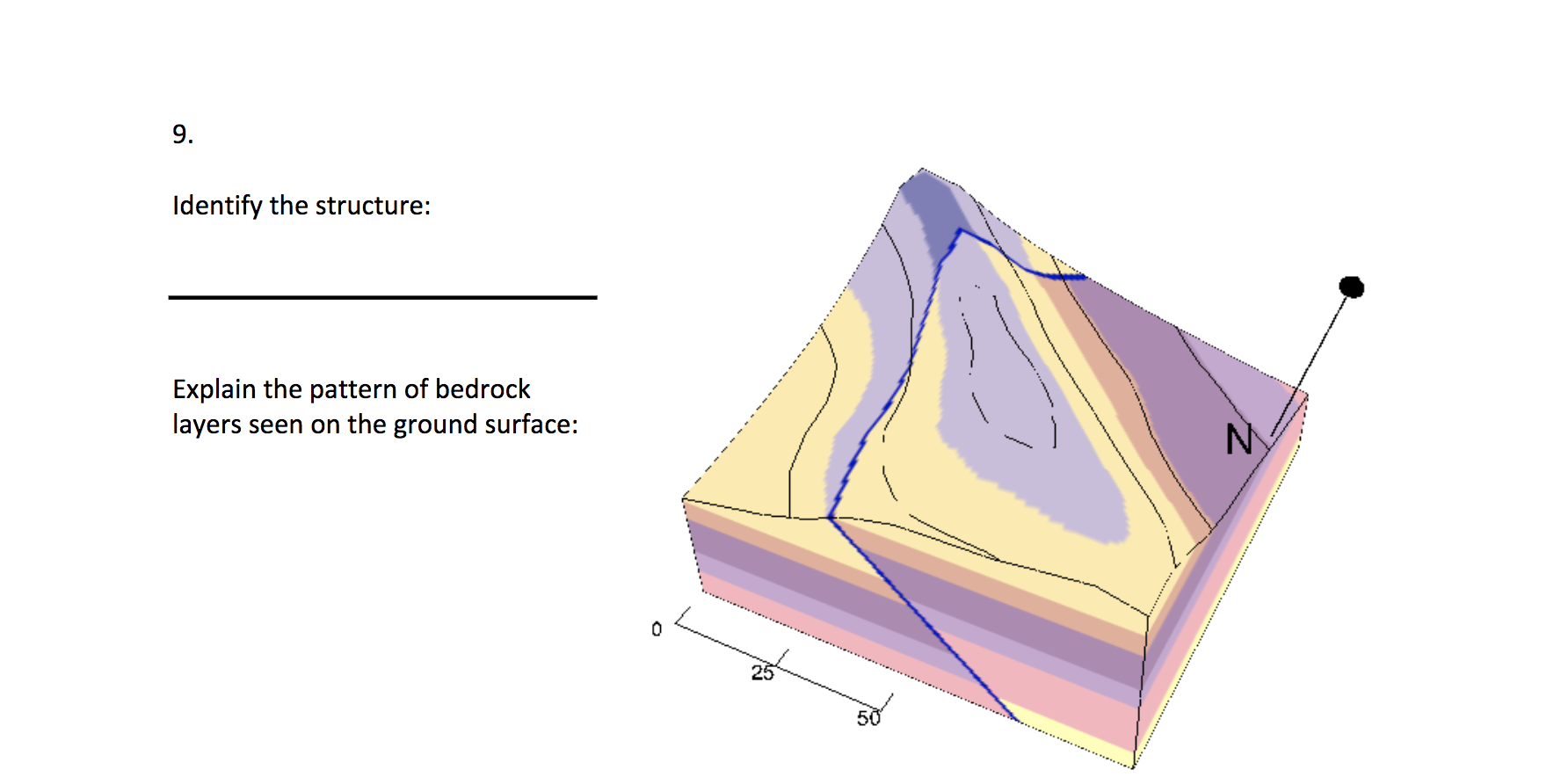 Solved 9. Identify the structure: Explain the pattern of | Chegg.com