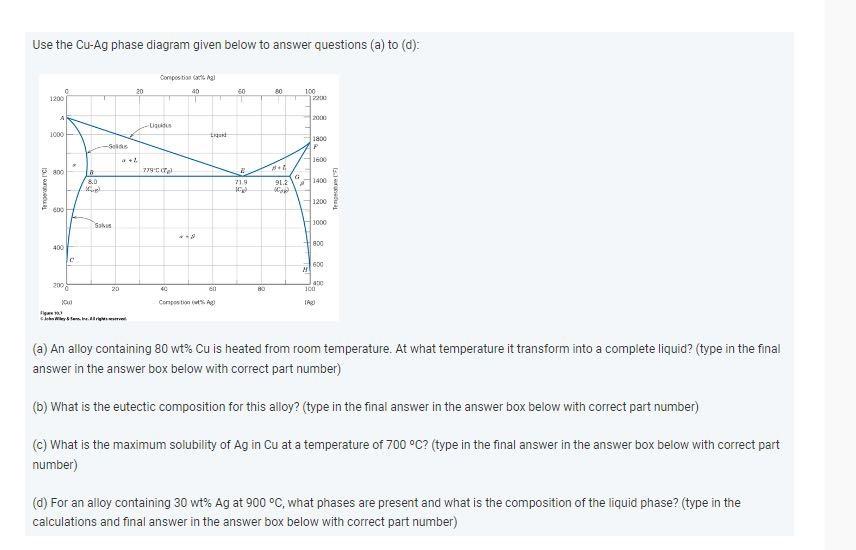 Solved Use the Cu-Ag phase diagram given below to answer | Chegg.com