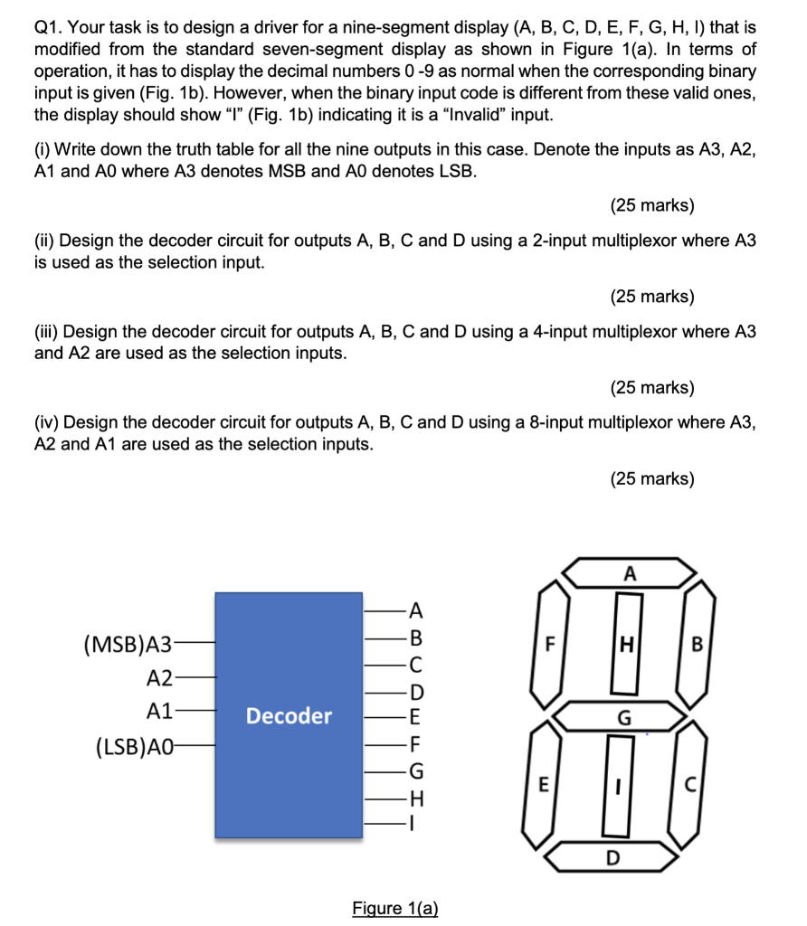 Q1. Your task is to design a driver for a | Chegg.com