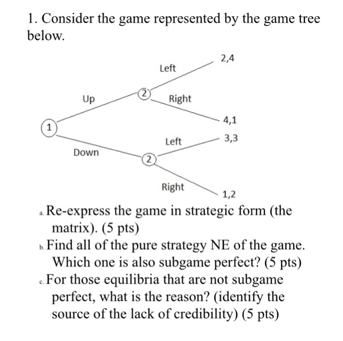 Solved l. Consider the game represented by the game tree | Chegg.com