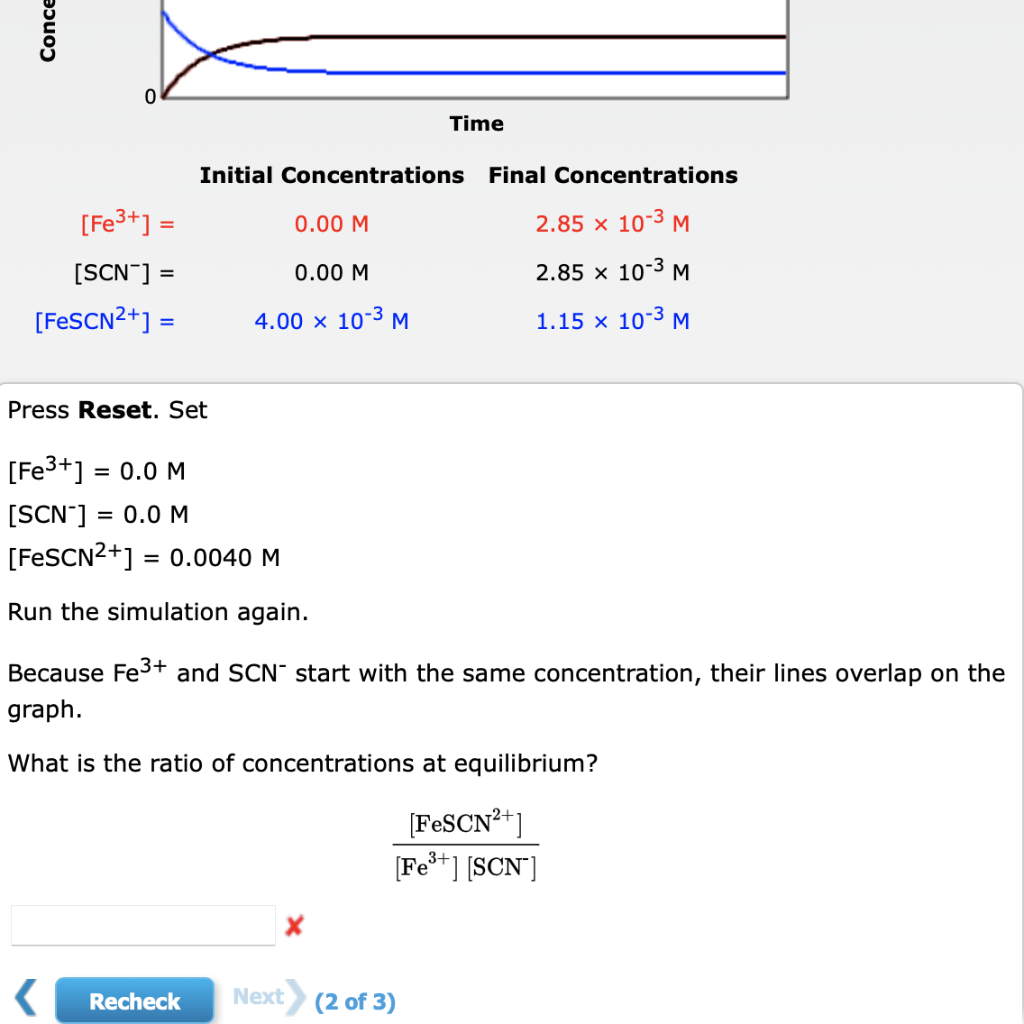 Solved Conce Time Initial Concentrations Final | Chegg.com