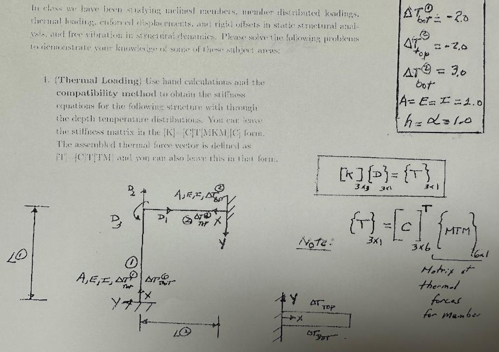 Solved [Thermal Loading] Use hand calculations and the | Chegg.com