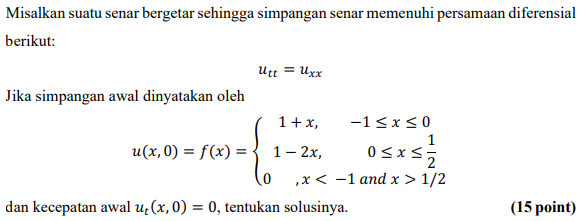 Misalkan suatu senar bergetar sehingga simpangan | Chegg.com