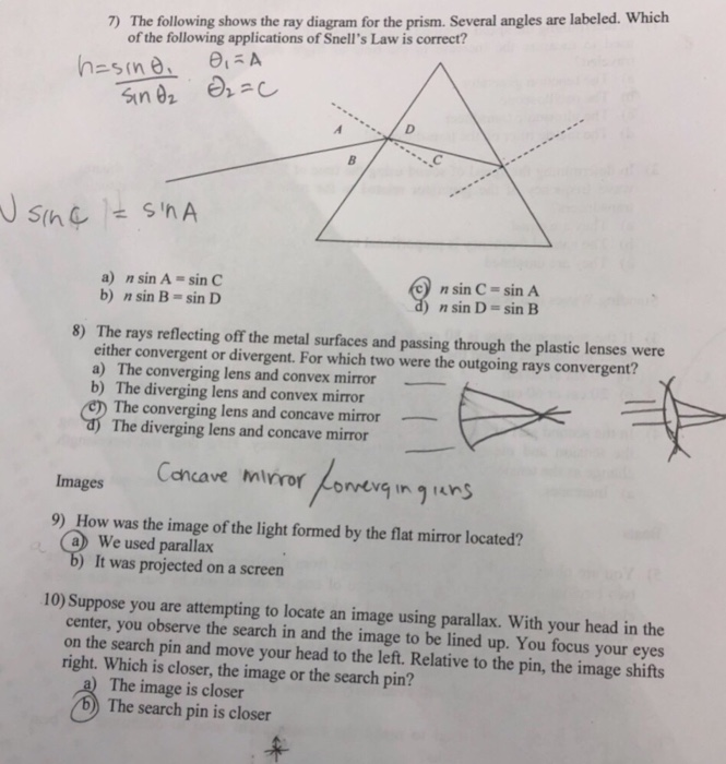 Solved The following shows the ray diagram for the prism. | Chegg.com