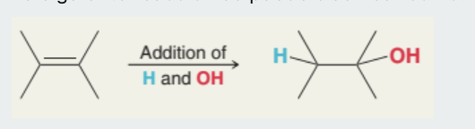 Solved For most simple alkenes, halogenation appears to | Chegg.com