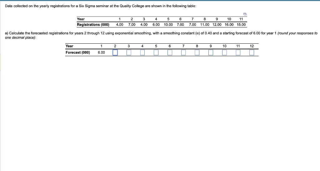 Solved Data collected on the yearly registrations for a Six | Chegg.com