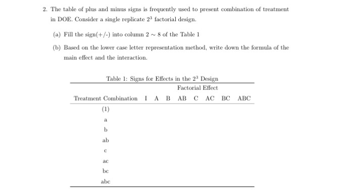 Solved 2. The table of plus and minus signs is frequently | Chegg.com