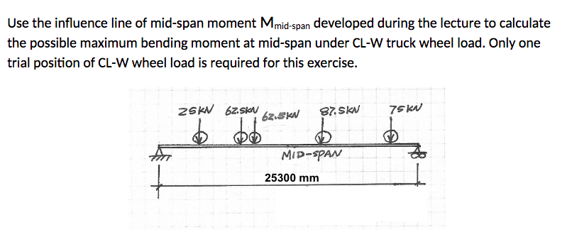 Use the influence line of mid-span moment Mmid-span | Chegg.com