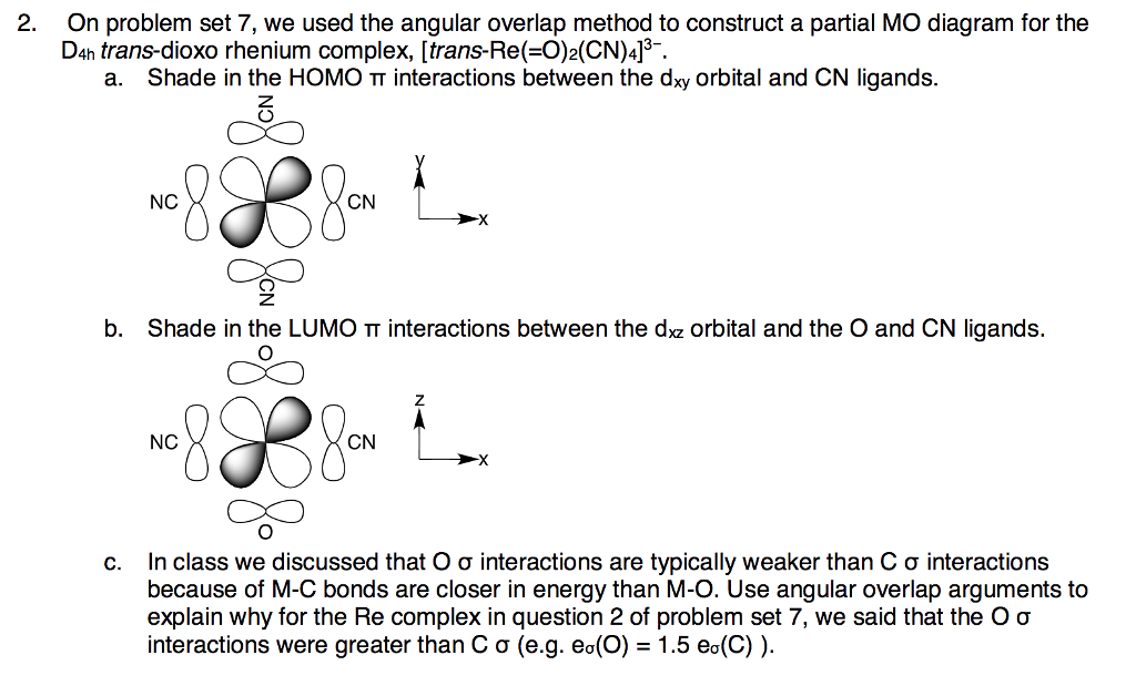 Solved 2. On problem set 7, we used the angular overlap | Chegg.com