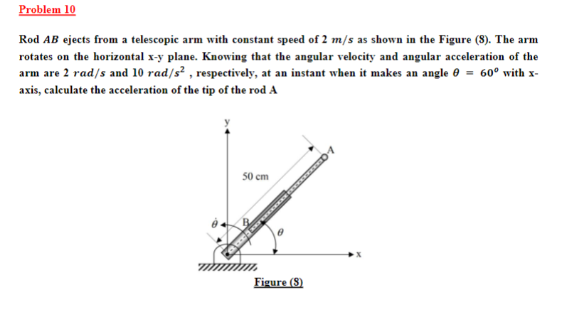 Solved Rod AB ejects from a telescopic arm with constant | Chegg.com