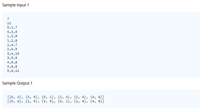 Solved PYTHON PROGRAMMING Topic: Union-Find Data Structure | Chegg.com