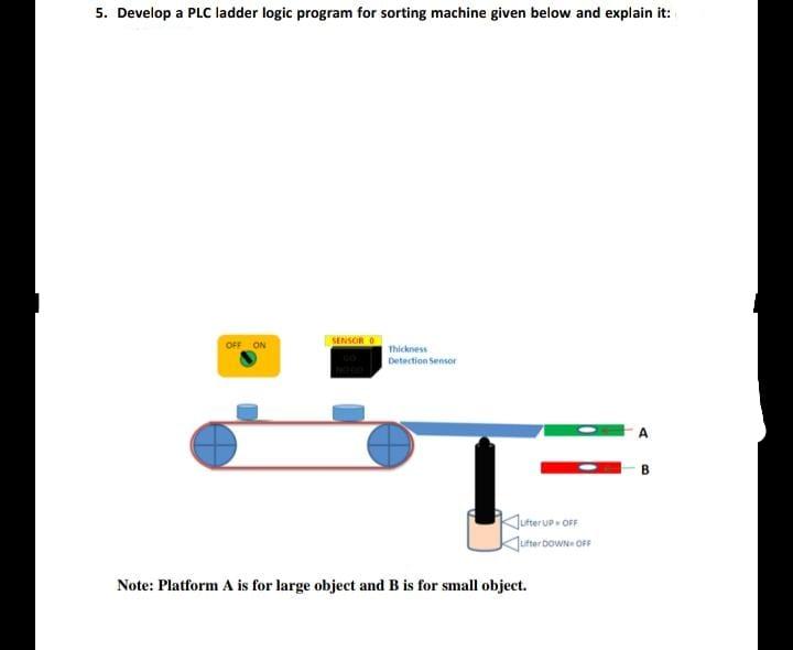 Solved 5 Develop A Plc Ladder Logic Program For Sorting Chegg