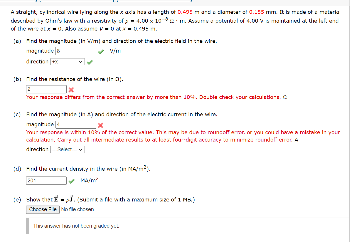 Solved A straight, cylindrical wire lying along the x axis | Chegg.com