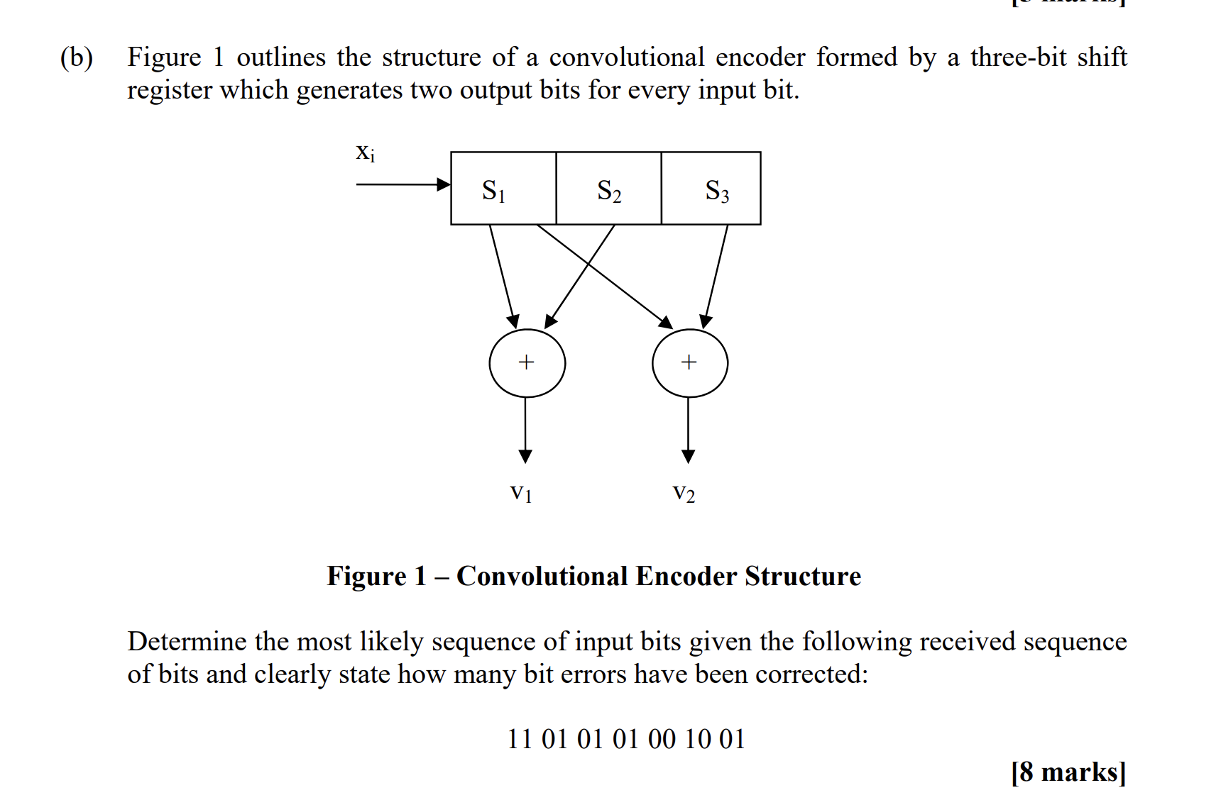 Solved (b) ﻿Figure 1 ﻿outlines the structure of a | Chegg.com