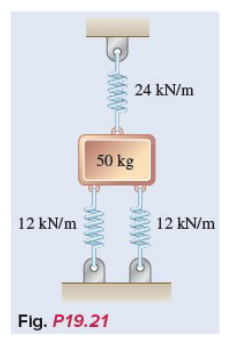 Solved A 50-kg block is supported by the spring arrangement | Chegg.com