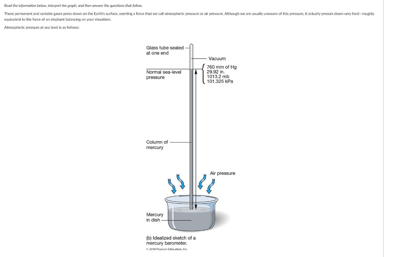 Solved Read the information below, interpret the graph, and | Chegg.com