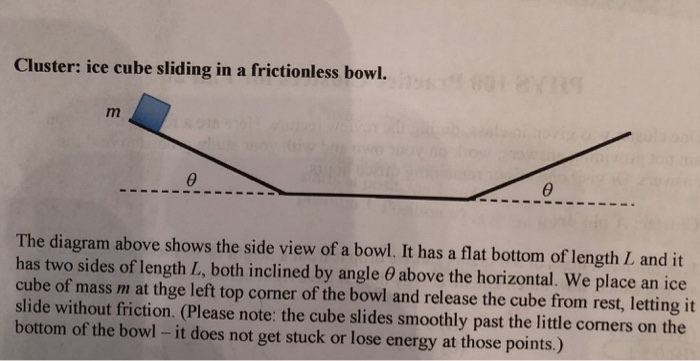 Solved Cluster: ice cube sliding in a frictionless bowl. The | Chegg.com