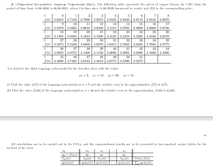 Solved 2. (Polynomial Interpolation: Lagrange Polynomials; | Chegg.com