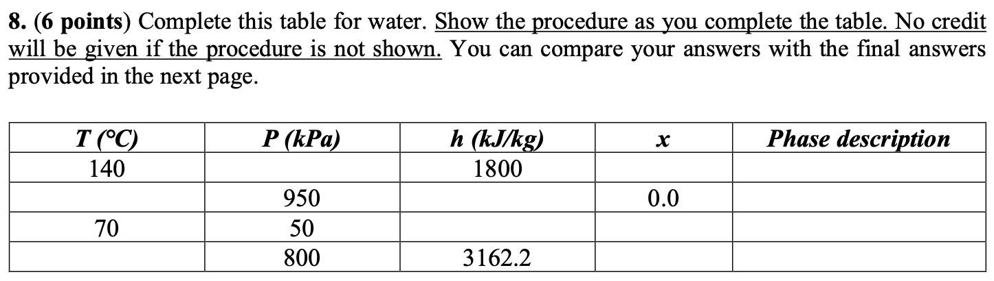 Solved 8. (6 points) Complete this table for water. Show the | Chegg.com