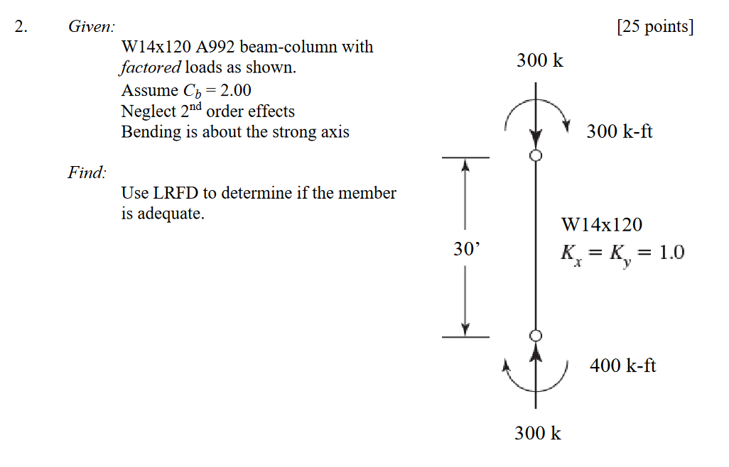 Solved 2. [25 points] 300 k Given: W14x120 A992 beam-column | Chegg.com